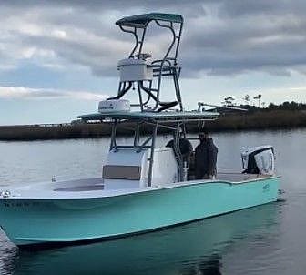 Duck Hunter Fishing and Hunter in the Outer Banks | Outguided